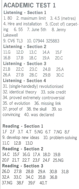 SIMPLY IELTS 6 Pratice - TEST 1 - ENTA English Center
