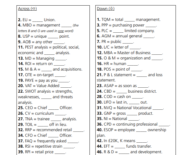 Review:”Check your English Vocabulary for Bussiness and Administration ...